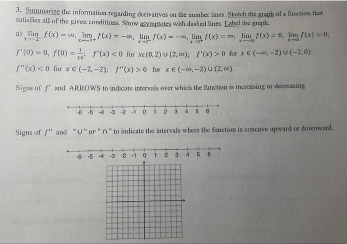 Solved 3. Summarize the information regarding derivatives on | Chegg.com