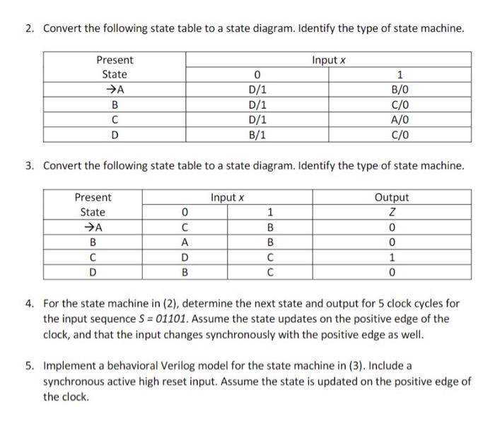 Solved 2. Convert the following state table to a state | Chegg.com