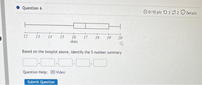 Solved Question 6 Based on the boxplot above, identify the 5 | Chegg.com