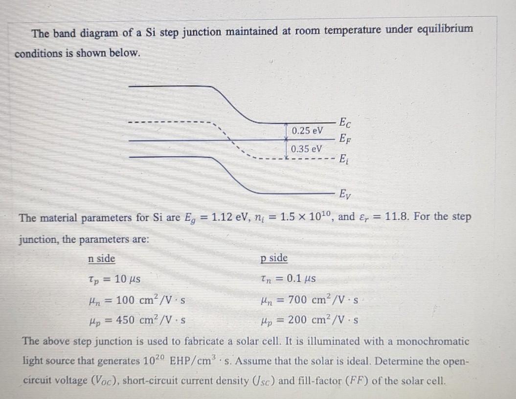 Solved The band diagram of a Si step junction maintained at | Chegg.com