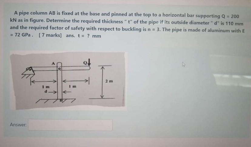 Solved A pipe column AB is fixed at the base and pinned at | Chegg.com