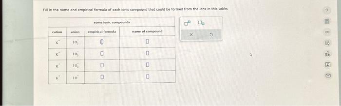 Solved Fill in the name and empirical formula of each ionic | Chegg.com