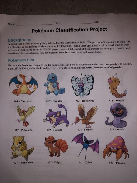 Solved Name: Class: Date: Pokémon Classification Project | Chegg.com