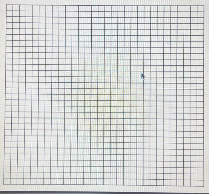 Solved d. Use the graphical method to solve: Graph the | Chegg.com