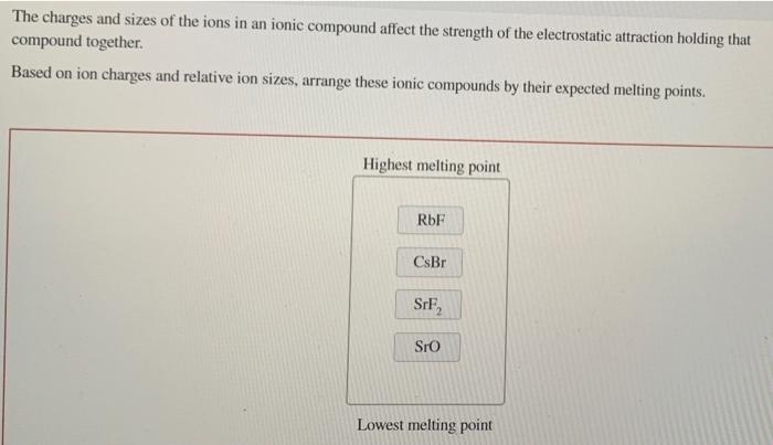 Solved The charges and sizes of the ions in an ionic | Chegg.com