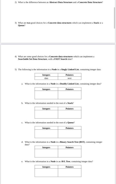 Solved 2) What is the difference between an Abstract Data | Chegg.com