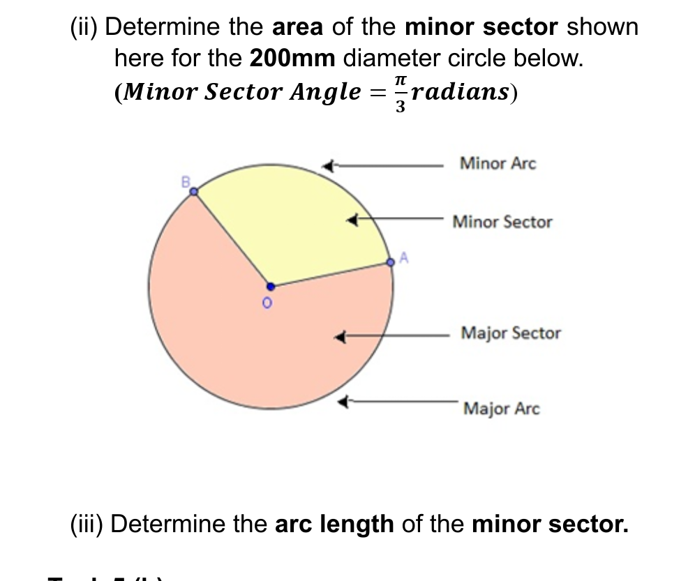 Solved A rotating machine shaft turns through 4800 | Chegg.com