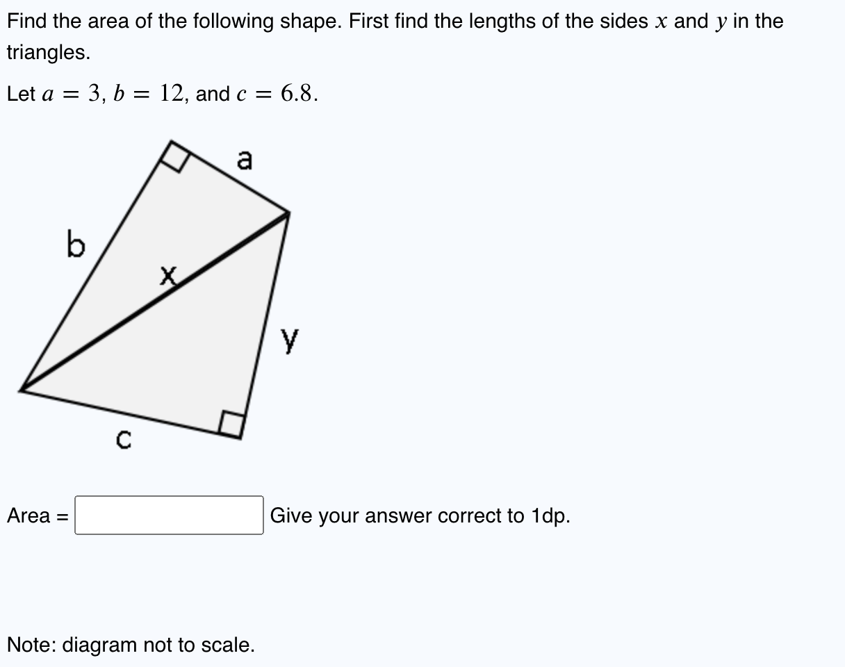 Solved Find the area of the following shape. First find the | Chegg.com