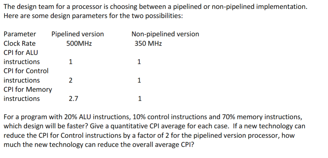 Solved The design team for a processor is choosing between a | Chegg.com
