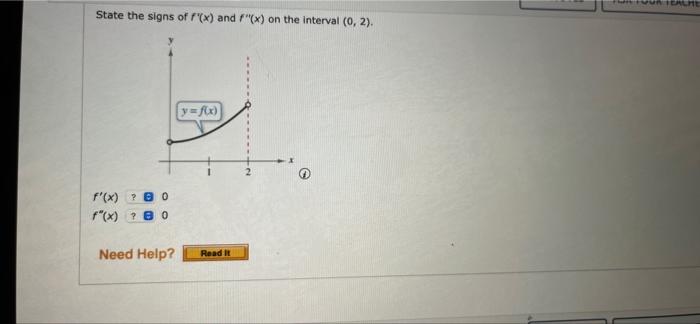 Solved State the signs of '(x) and f(x) on the interval (0, | Chegg.com