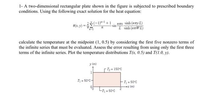 Solved 1- A two-dimensional rectangular plate shown in the | Chegg.com