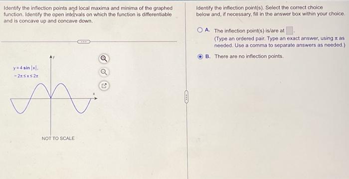 Solved Identify the inflection points and local maxima and | Chegg.com