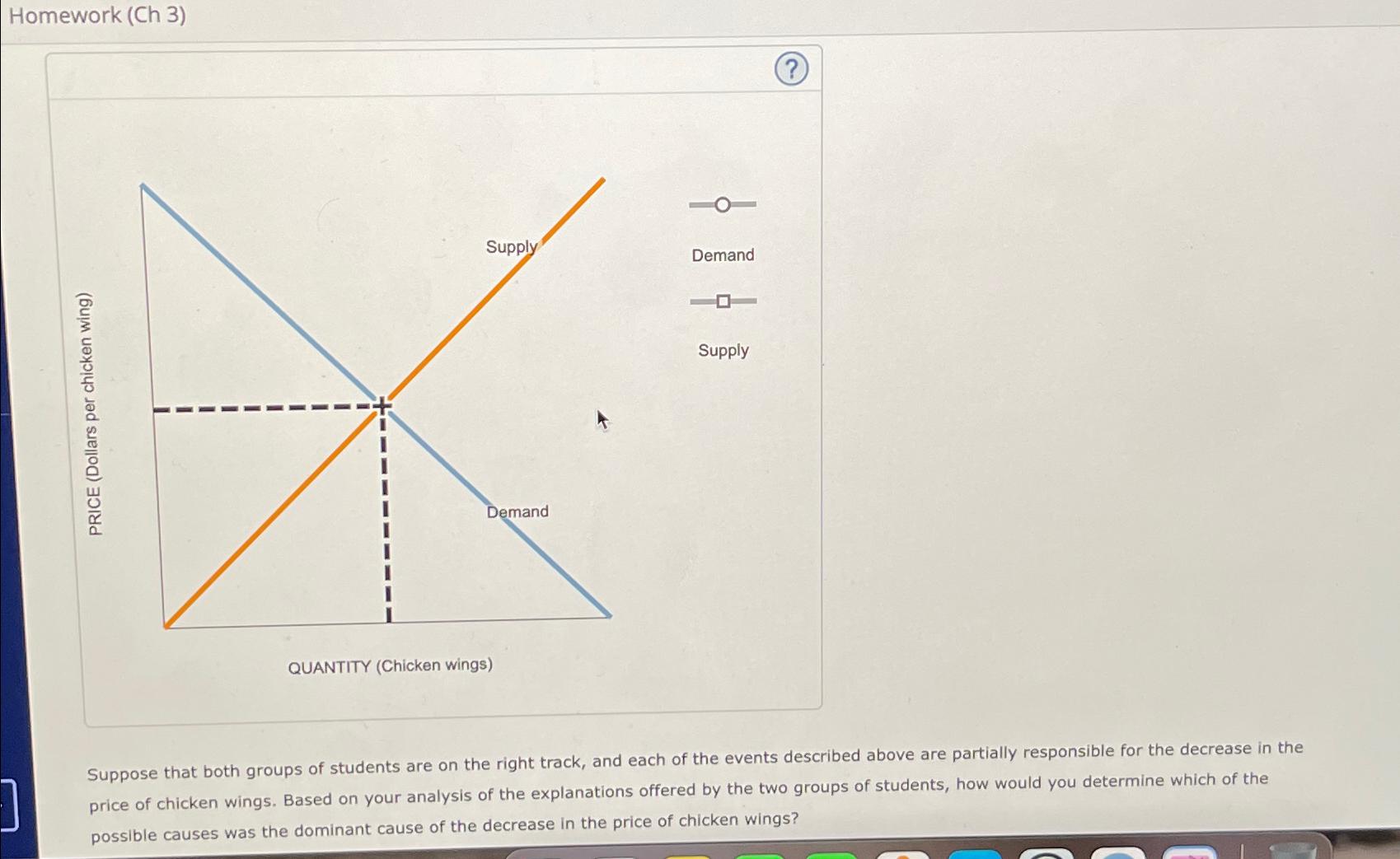 Solved Supply and demand puzzleSuppose the market price of | Chegg.com