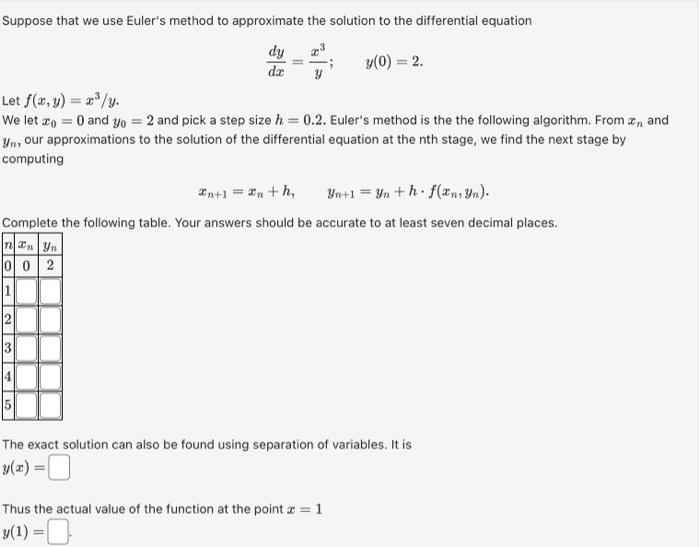 Solved Suppose that we use Euler's method to approximate the | Chegg.com