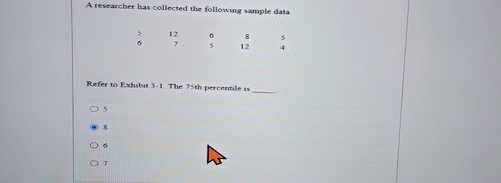 Solved A researcher has collected the following sample | Chegg.com