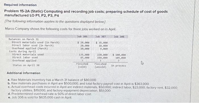 Solved Required information Problem 15-2A (Static) Computing | Chegg.com