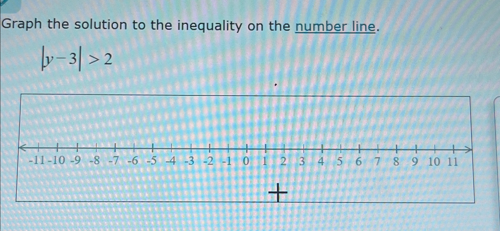 Solved Graph the solution to the inequality on the number | Chegg.com