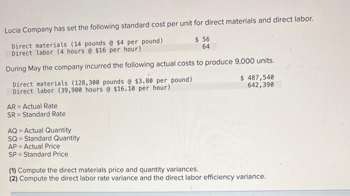 Solved Lucia Company has set the following standard cost per | Chegg.com Solved Lucia Company has set the following standard cost per | Chegg.com