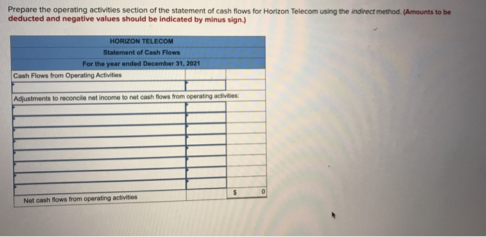 Solved Portions of the financial statements for Horizon | Chegg.com