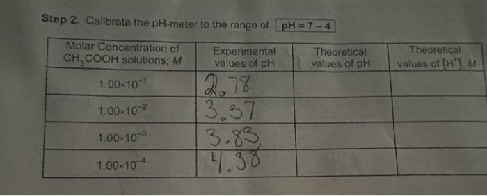 Solved Step 2. Calibrate the pH-meter to the range of pH=7−4 | Chegg.com