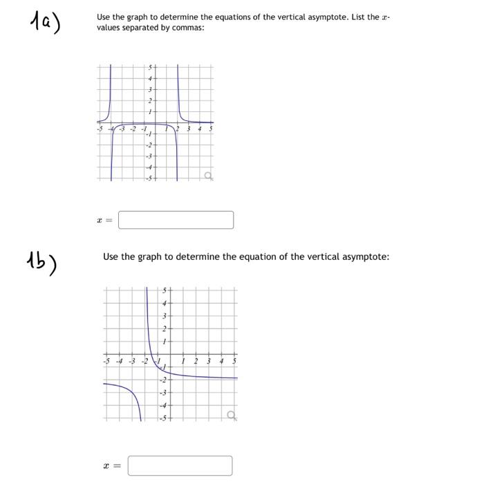 Solved Use the graph to determine the equations of the | Chegg.com