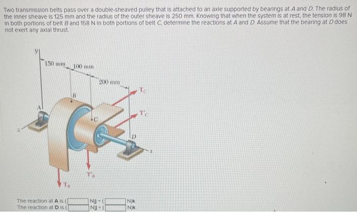Solved Two transmission belts pass over a double-sheaved | Chegg.com