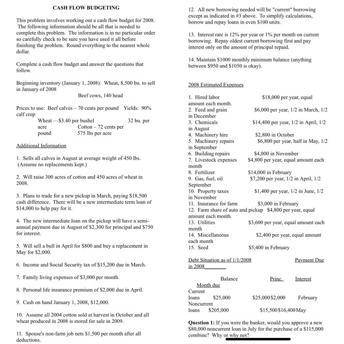 Solved CASH FLOW BUDGETING 12. All new borrowing needed will | Chegg.com