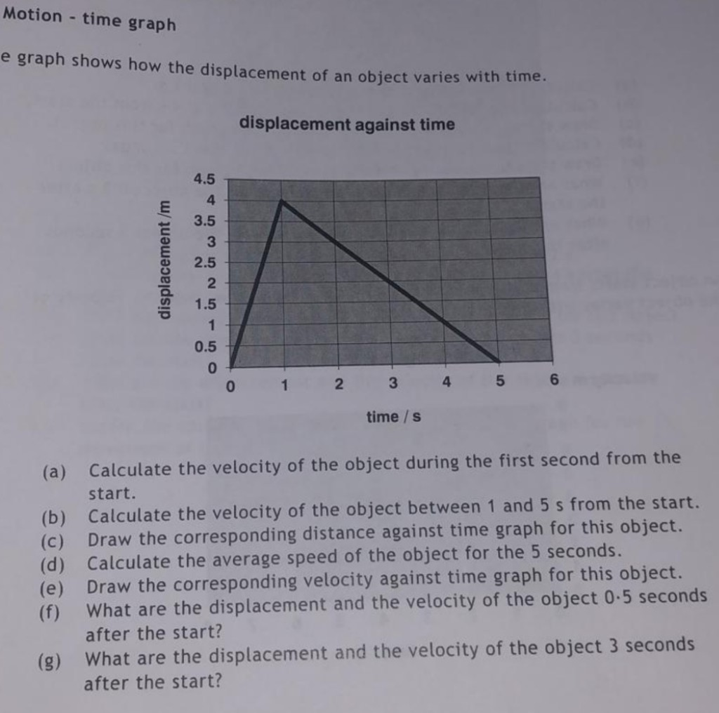 Solved Motion - time graph e graph shows how the | Chegg.com