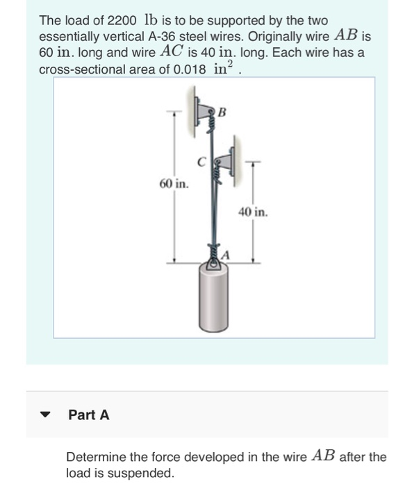 Solved The load of 2200 lb is to be supported by the two | Chegg.com