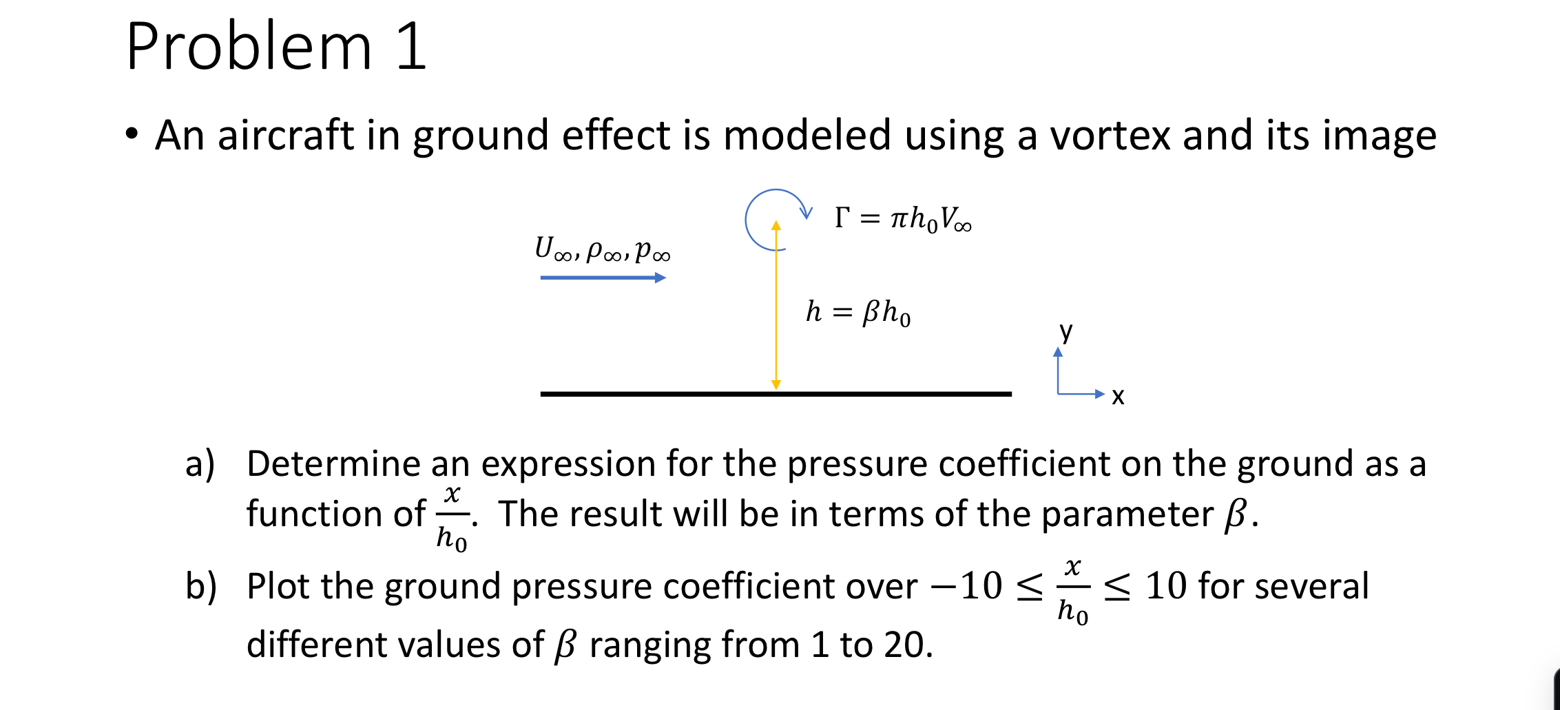Solved Problem 1An aircraft in ground effect is modeled | Chegg.com