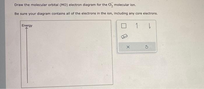 Draw the molecular orbital (MO) electron diagram for | Chegg.com