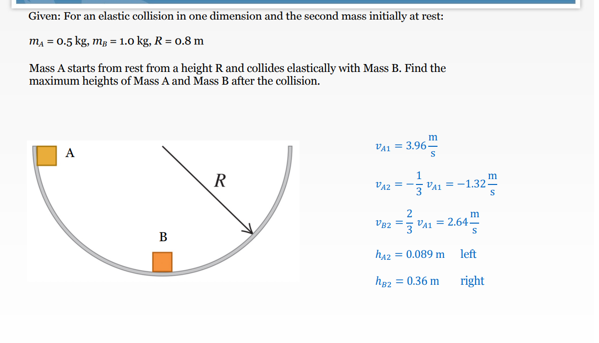 Solved Given: For an elastic collision in one dimension and | Chegg.com