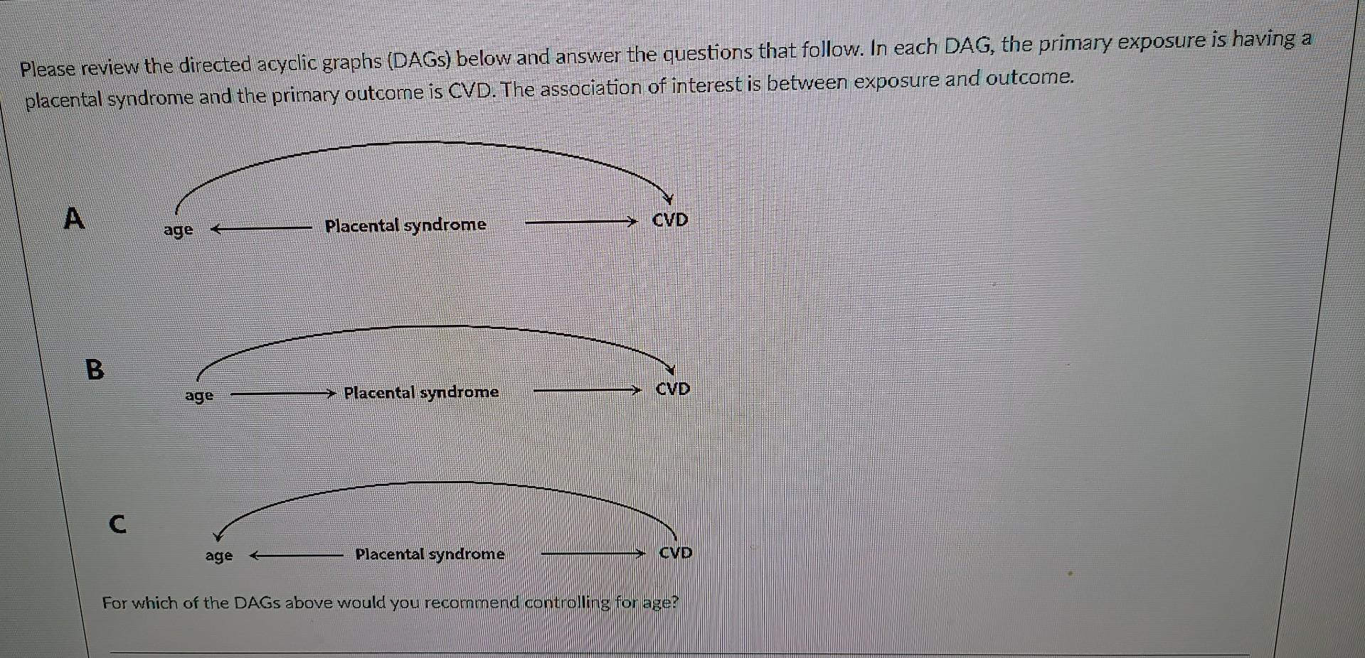 Solved Please Review The Directed Acyclic Graphs Dags