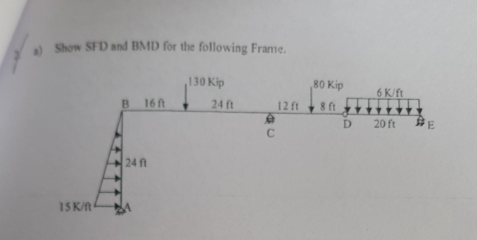 Solved Do solve the problem in detail and give necessary | Chegg.com