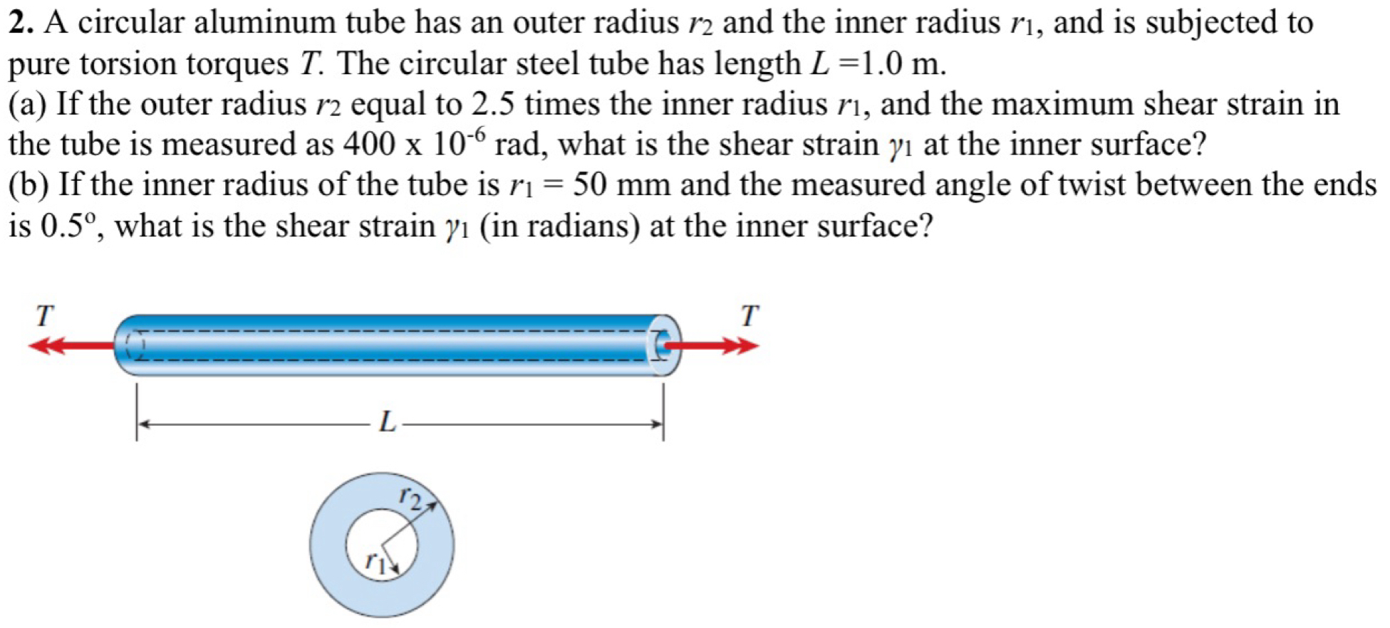 Solved A circular aluminum tube has an outer radius r2 ﻿and | Chegg.com