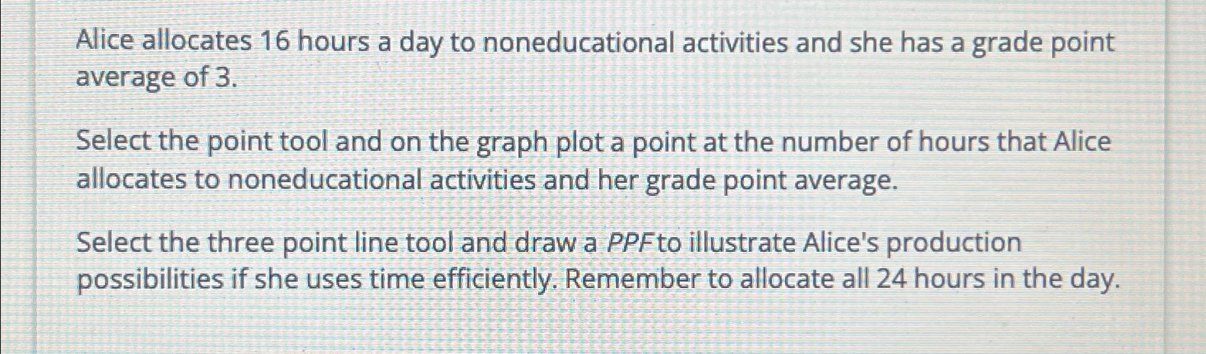 Solved Alice allocates 16 ﻿hours a day to noneducational | Chegg.com