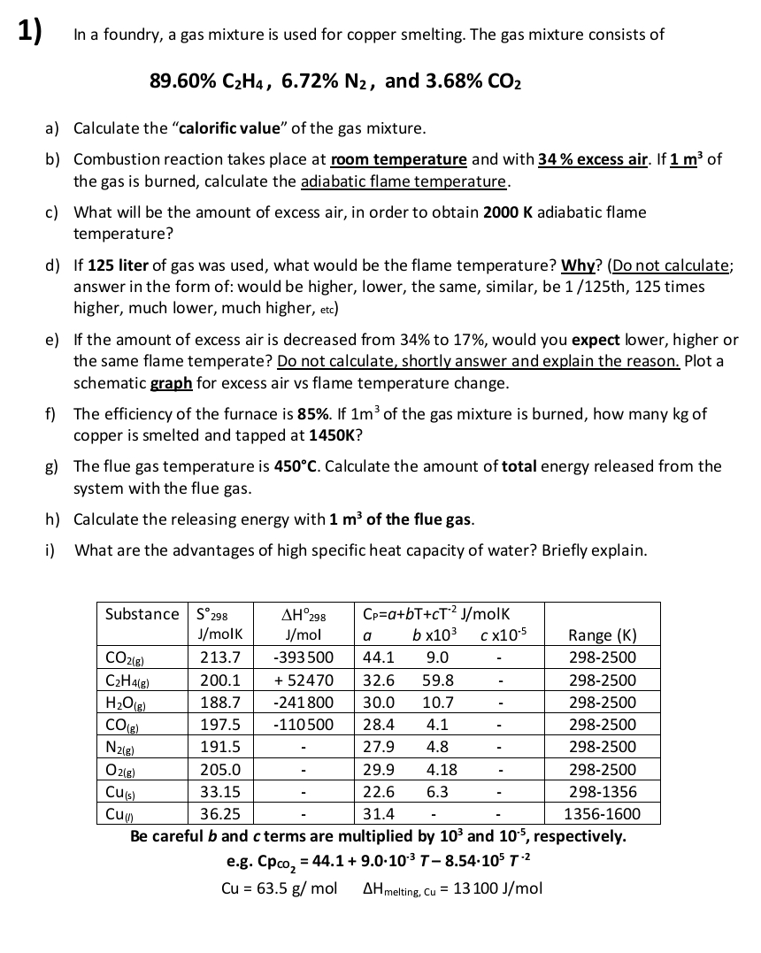 Solved In a foundry, a gas mixture is used for copper | Chegg.com
