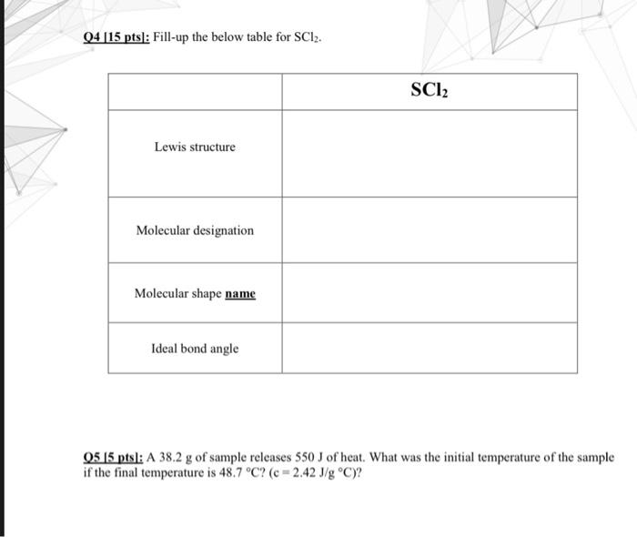 Solved 94 [15 pts : Fill-up the below table for SC1z. SCI2 | Chegg.com
