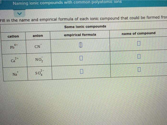 Solved Naming ionic compounds with common polyatomic ions | Chegg.com