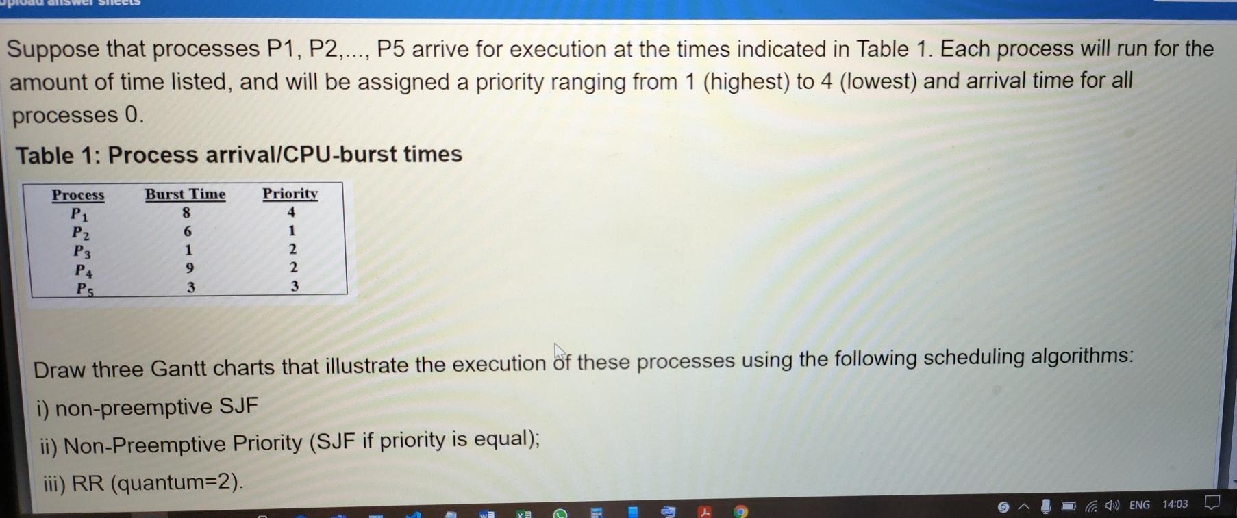 Solved Suppose that processes P1, P2,..., P5 arrive for | Chegg.com
