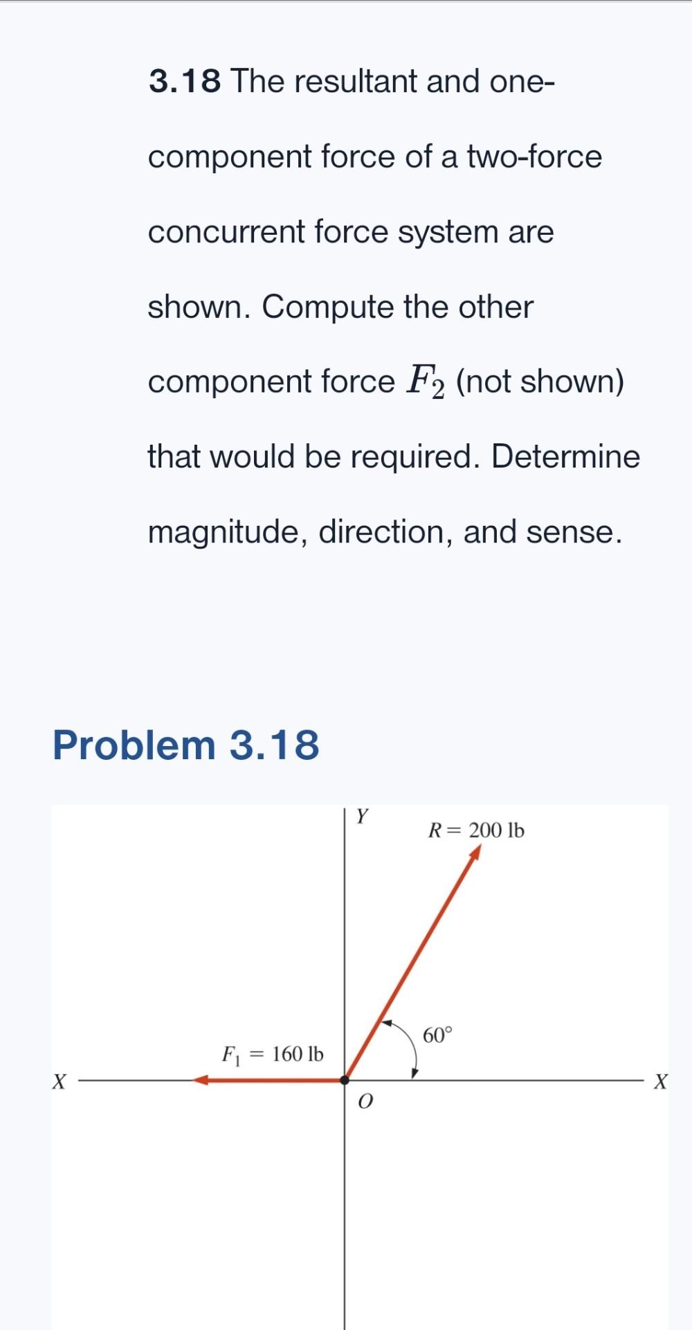 [Solved]: 3.18 The resultant and onecomponent force of