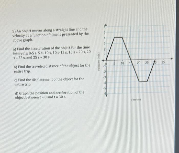 Solved 5 An Object Moves Along A Straight Line And The