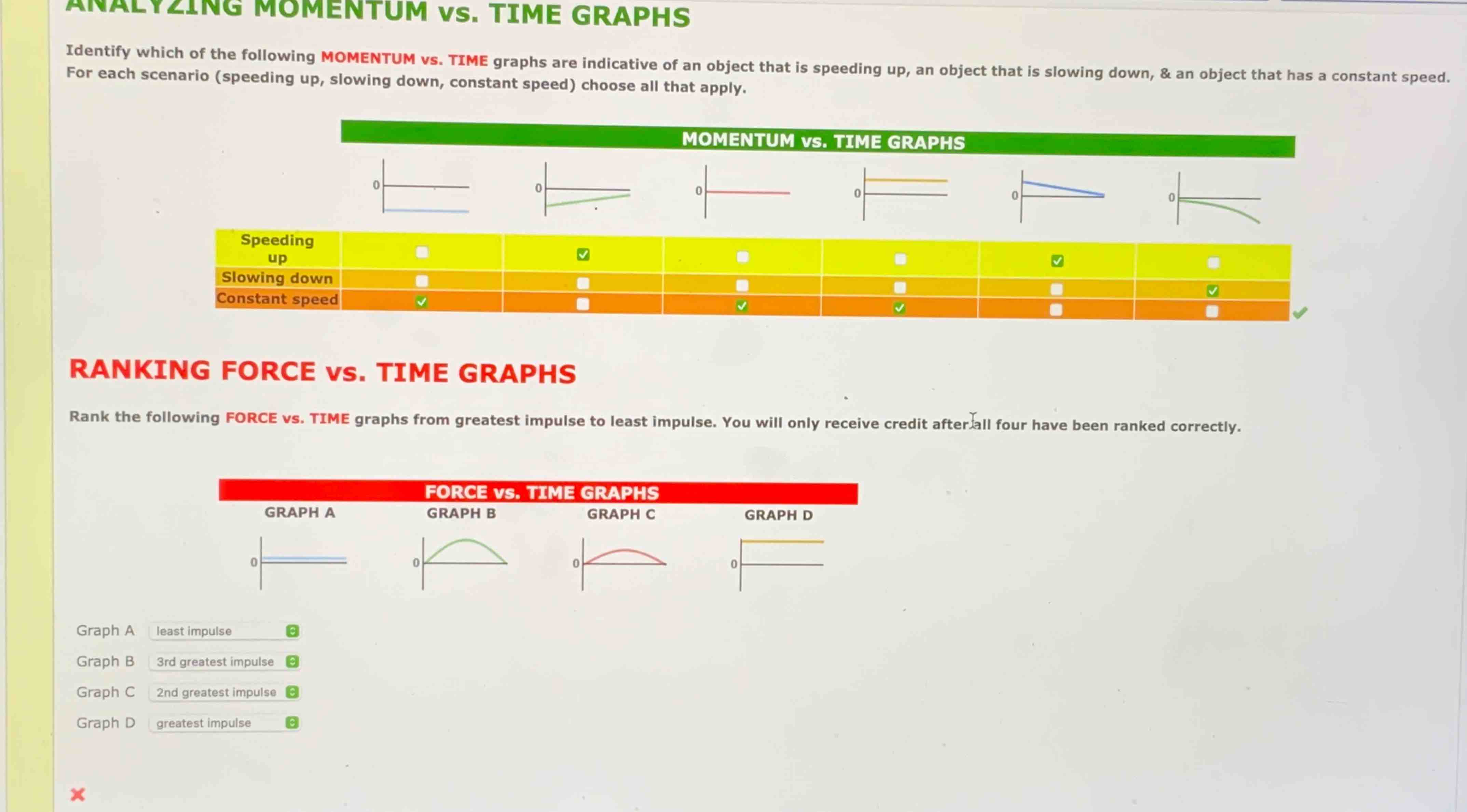 Solved AIVALYZING MOMENTUM VS. ﻿TIME GRAPHSIdentify which of | Chegg.com