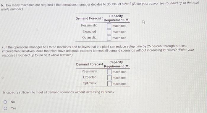 Solved Macon Controls produces three different types of | Chegg.com