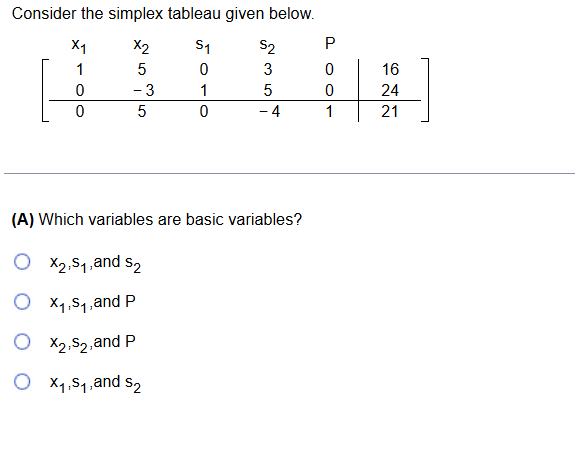 Solved Consider the simplex tableau given below.(A) ﻿Which | Chegg.com