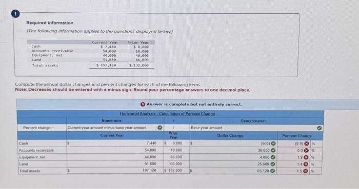 Solved ! Required information [The following information | Chegg.com