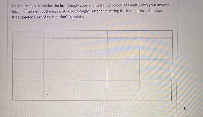 A firm has the following probability distribution for | Chegg.com