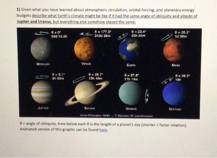 Solved 1) Given what you have learned about atmospheric | Chegg.com