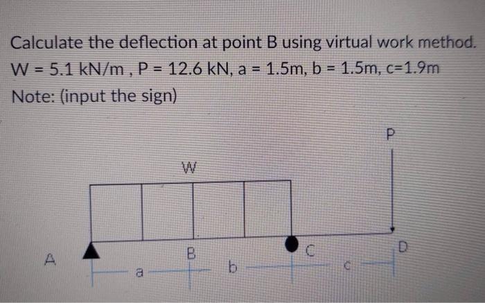 Solved Calculate the deflection at point B using virtual | Chegg.com