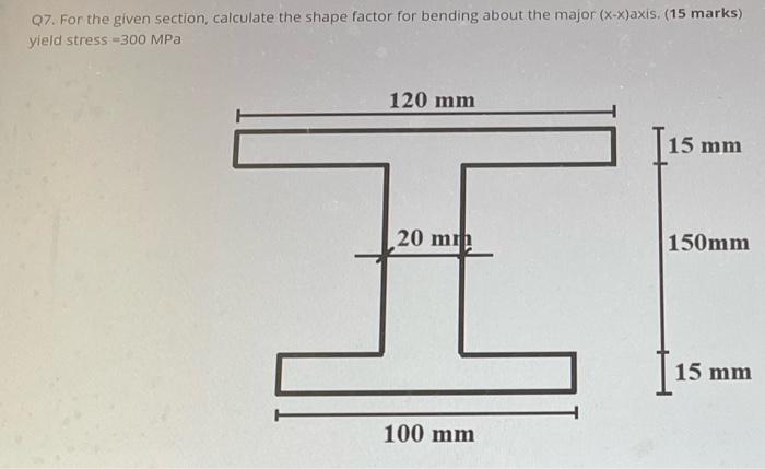 Solved Q7. For the given section, calculate the shape factor | Chegg.com